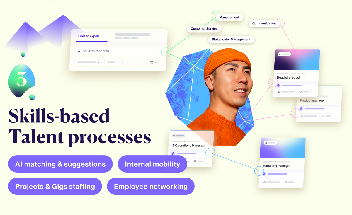 Tailored talent development programs - 365Talents